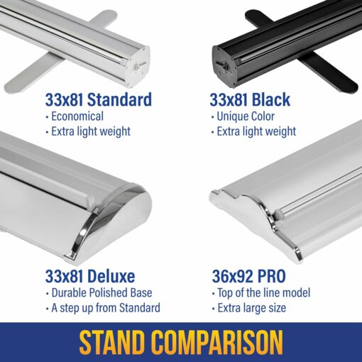 Standard Retractable Banner – Dot4Dot